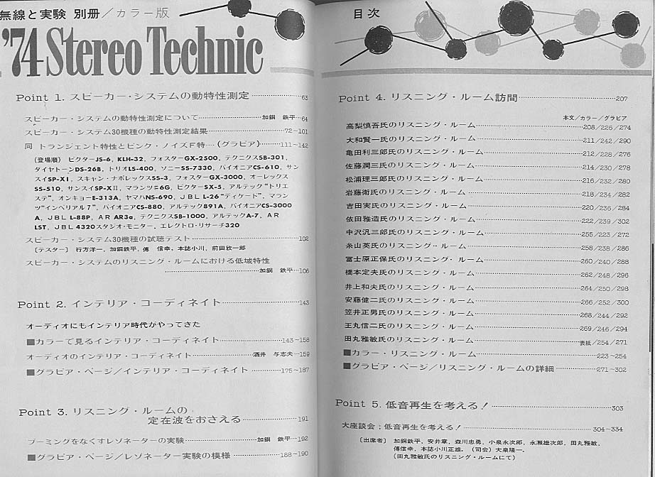 ’74 STEREO TECHNIC 誠文堂新光社 - 中古オーディオ 高価買取・販売 ハイファイ堂